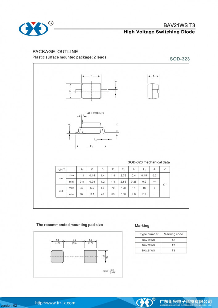 BAV21WS T3 datasheet page 3