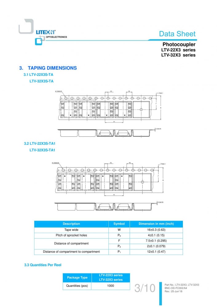LTV-3223 datasheet page 4