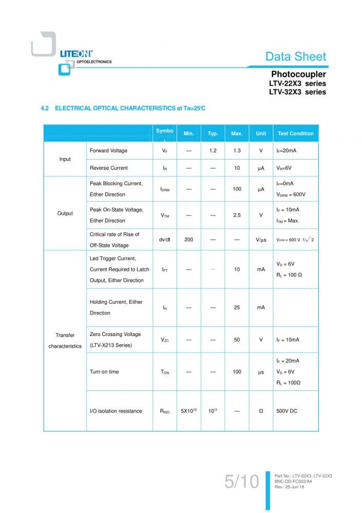 LTV-3223 datasheet page 6