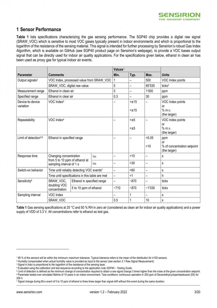 SGP40 datasheet page 3