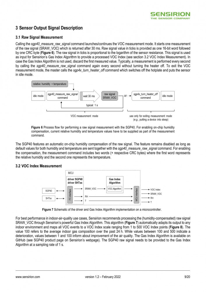 SGP40 datasheet page 9