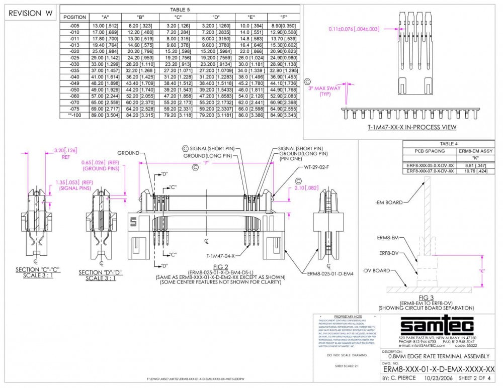 Samtec ERM8 technical drawing page 2