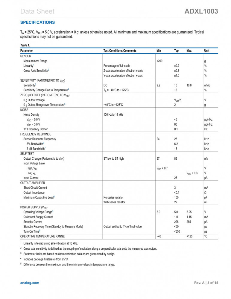 ADXL1003 technical document page 3