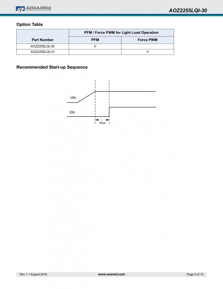 AOZ2255LQI-30 datasheet page 2