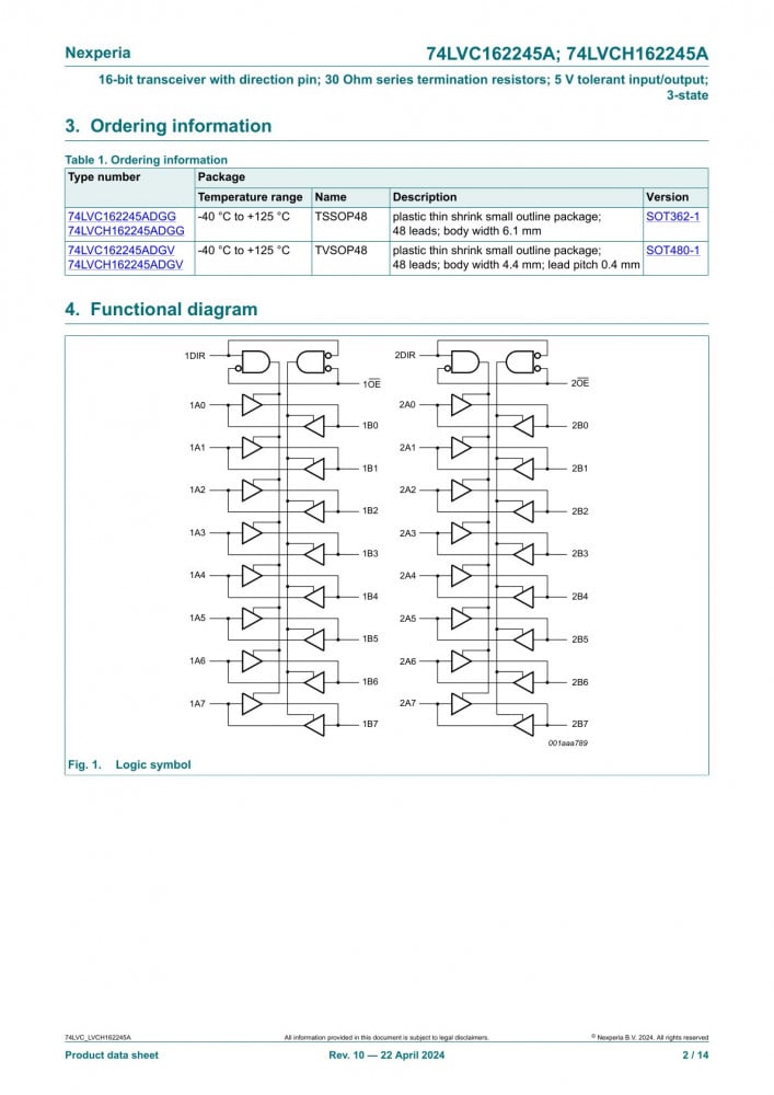 Nexperia datasheet page 2