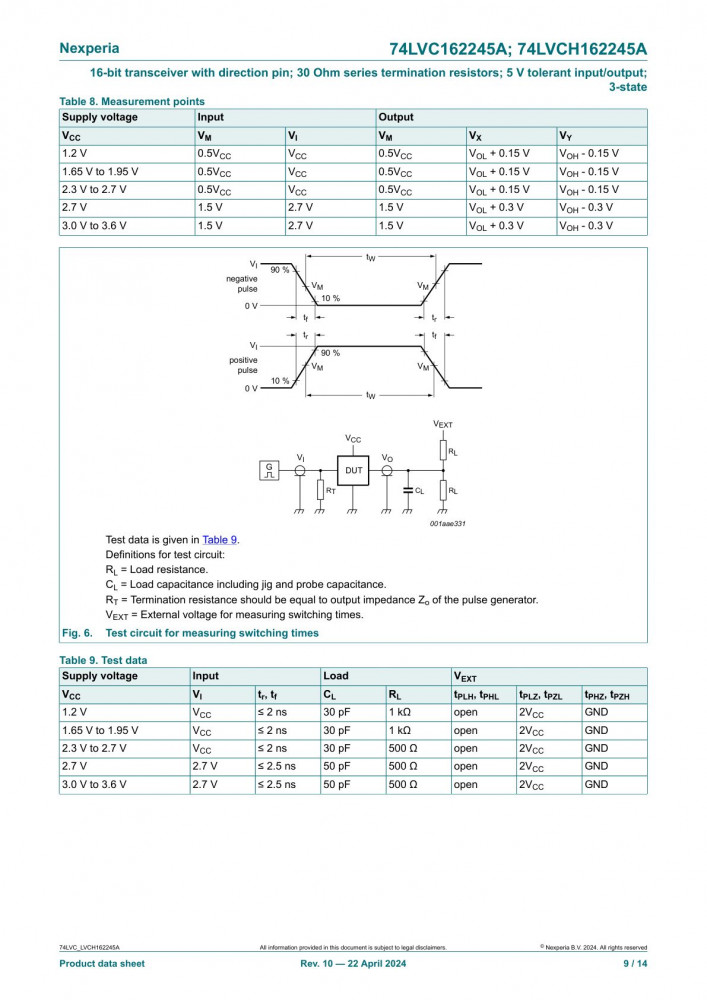 Nexperia datasheet page 9