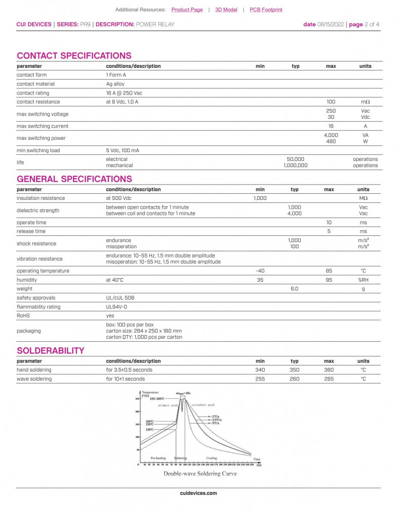PR9 power relay datasheet page 2