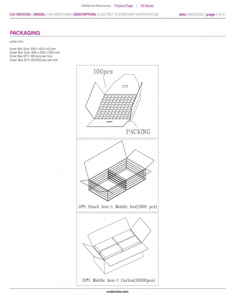 CMI-4537-SN69 datasheet page 3