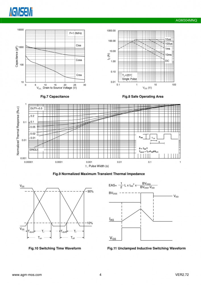 AGM304MNQ technical document page 4