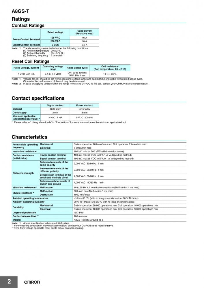 A8GS-T1115K technical document page 2