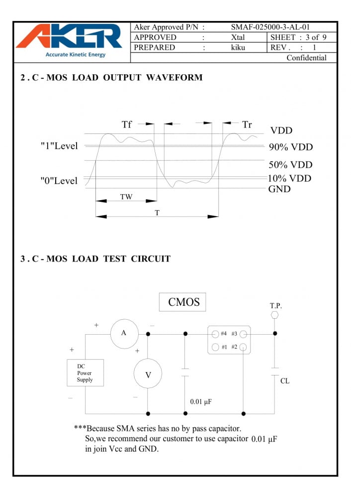 AKER approval sheet page 4