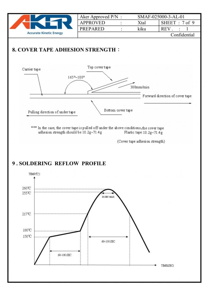 AKER approval sheet page 8