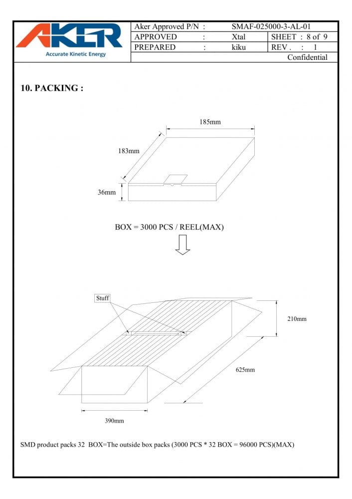 AKER approval sheet page 9