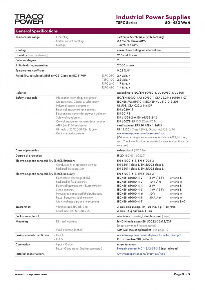 TSPC series datasheet page 3