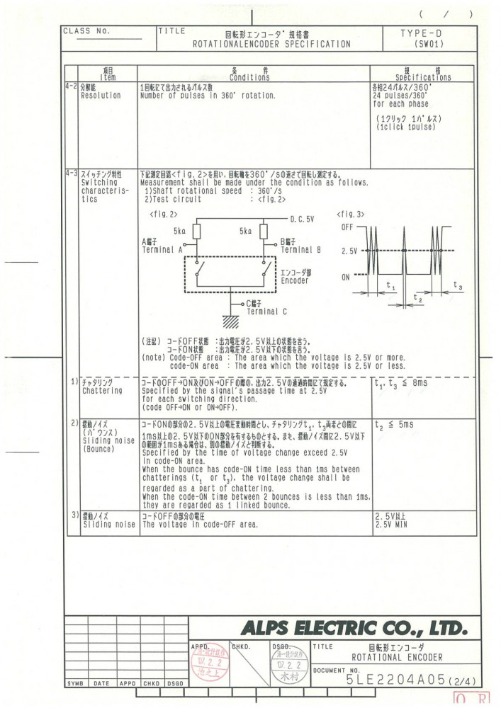 EC20A2420401 specification page 2