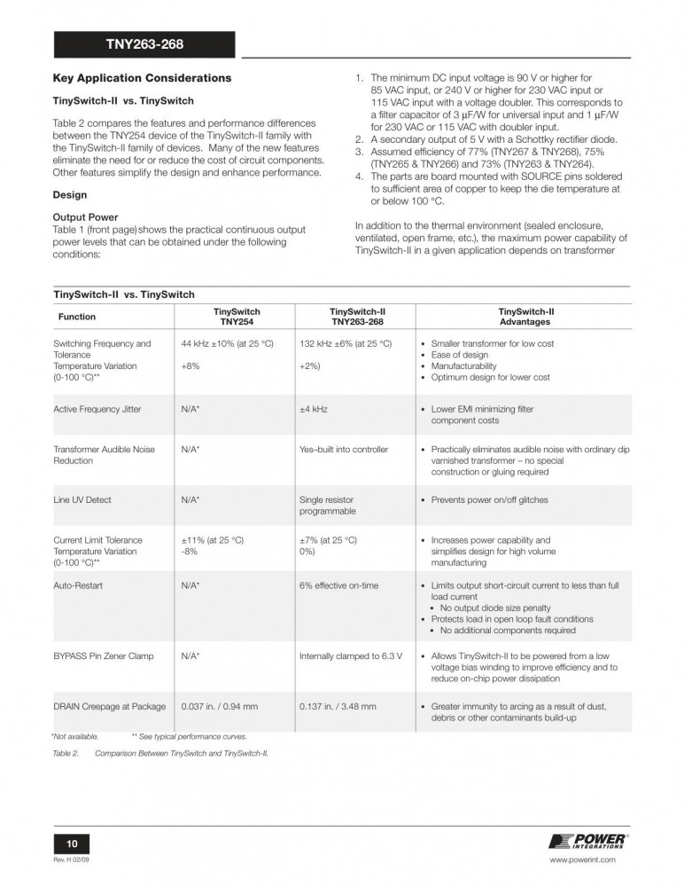 TNY263PG technical document page 10