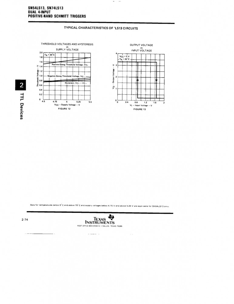 5413J/B datasheet page 10