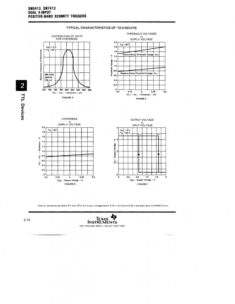 5413J/B datasheet page 8
