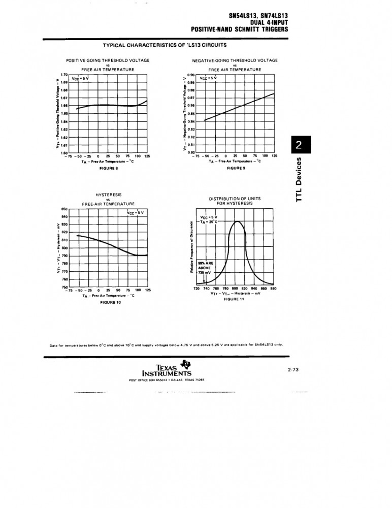 5413J/B datasheet page 9