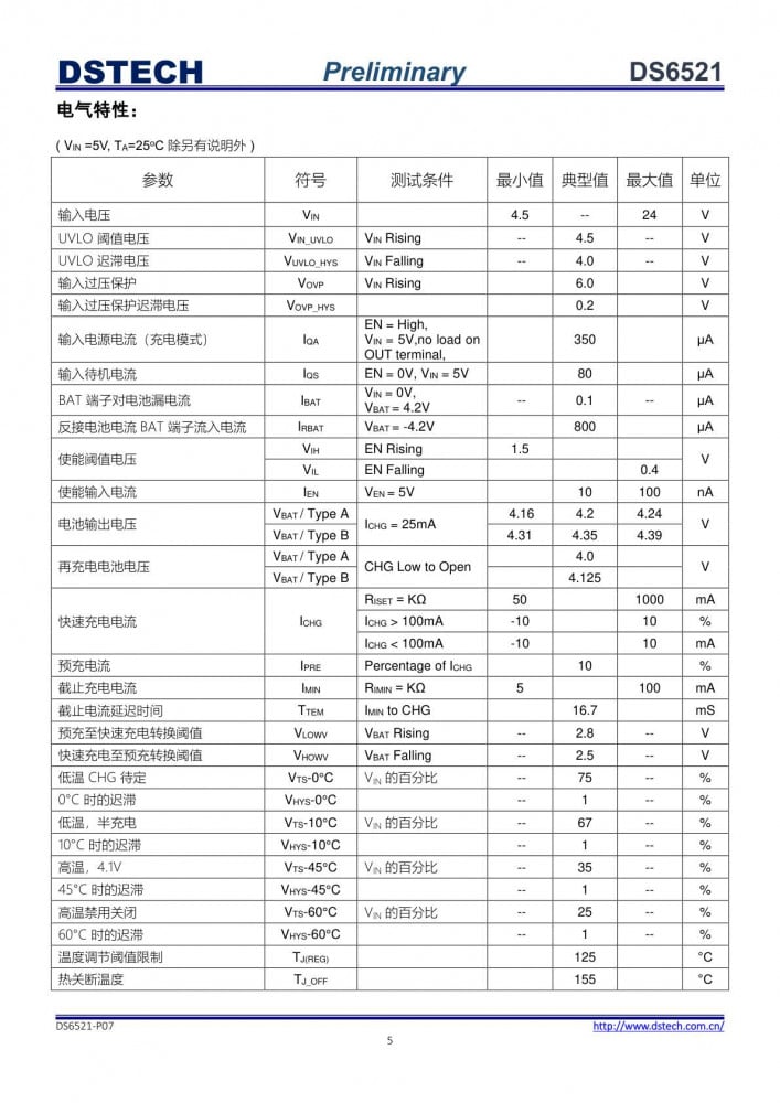 DS6521BFF8 technical document page 5
