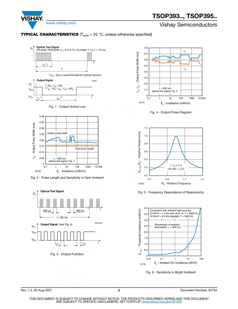 TSOP39340TR datasheet page 3