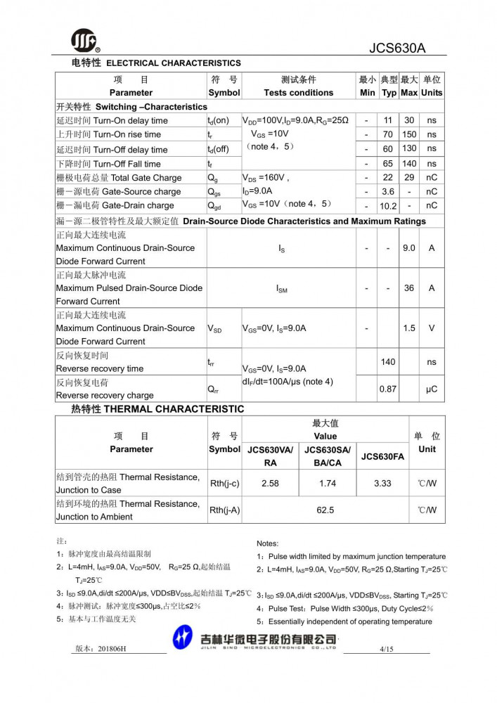 JCS630CA datasheet page 4