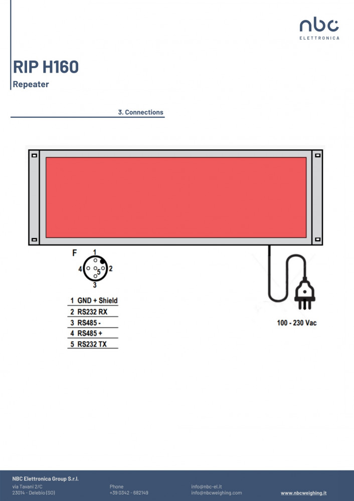 RIP H160 product documentation page 2