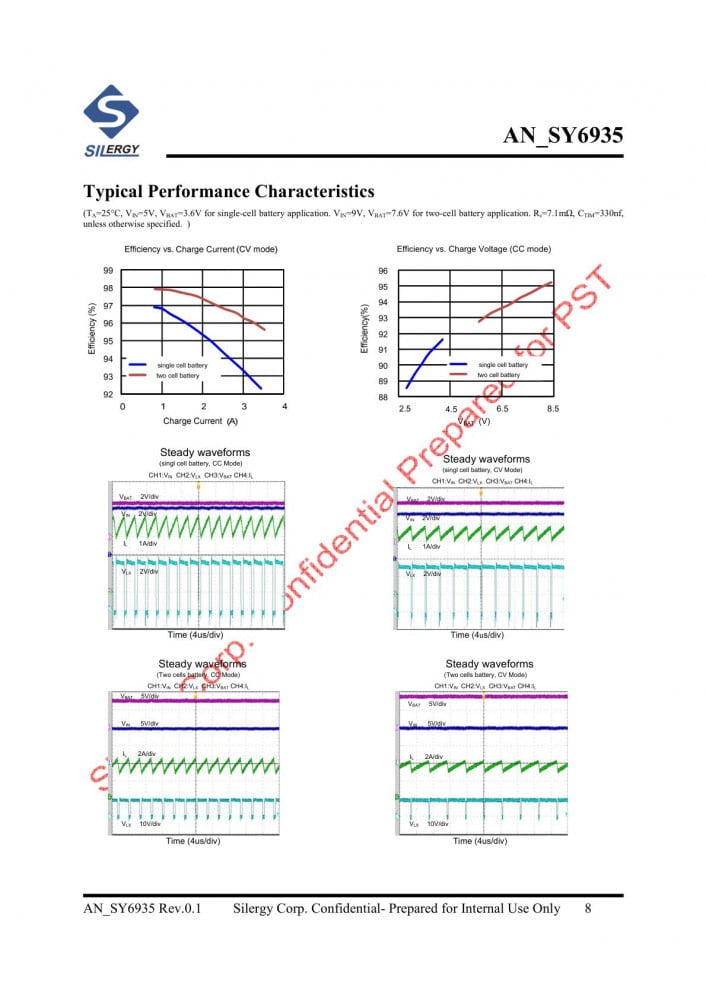 SY6935QDC datasheet page 8