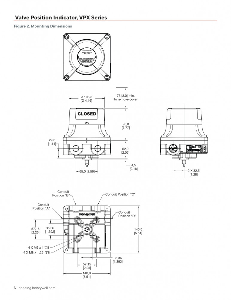 VPX Series datasheet page 6