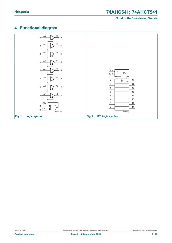 Datasheet page 2