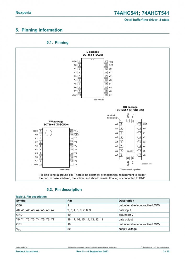 Datasheet page 3