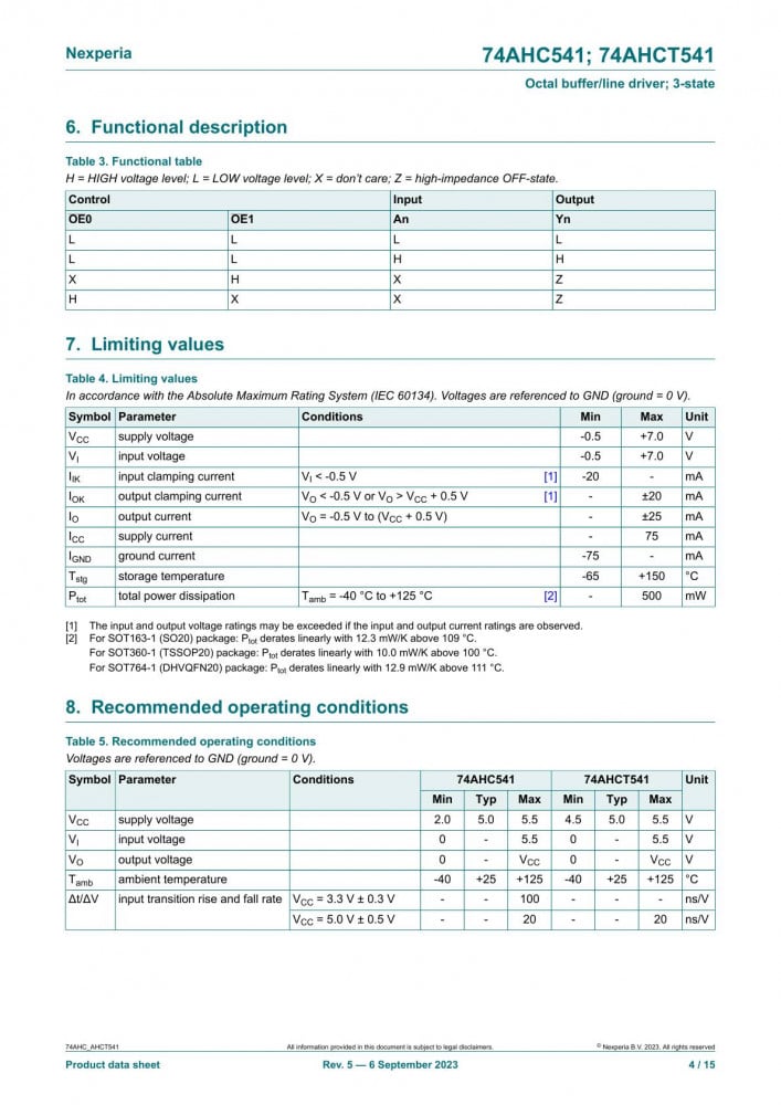 Datasheet page 4