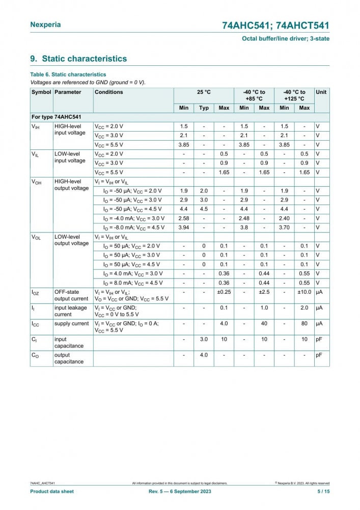 Datasheet page 5