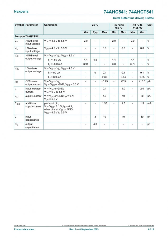 Datasheet page 6