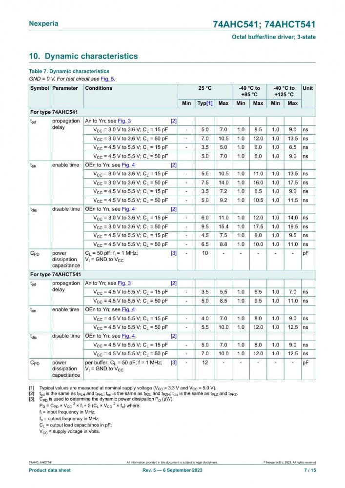 Datasheet page 7