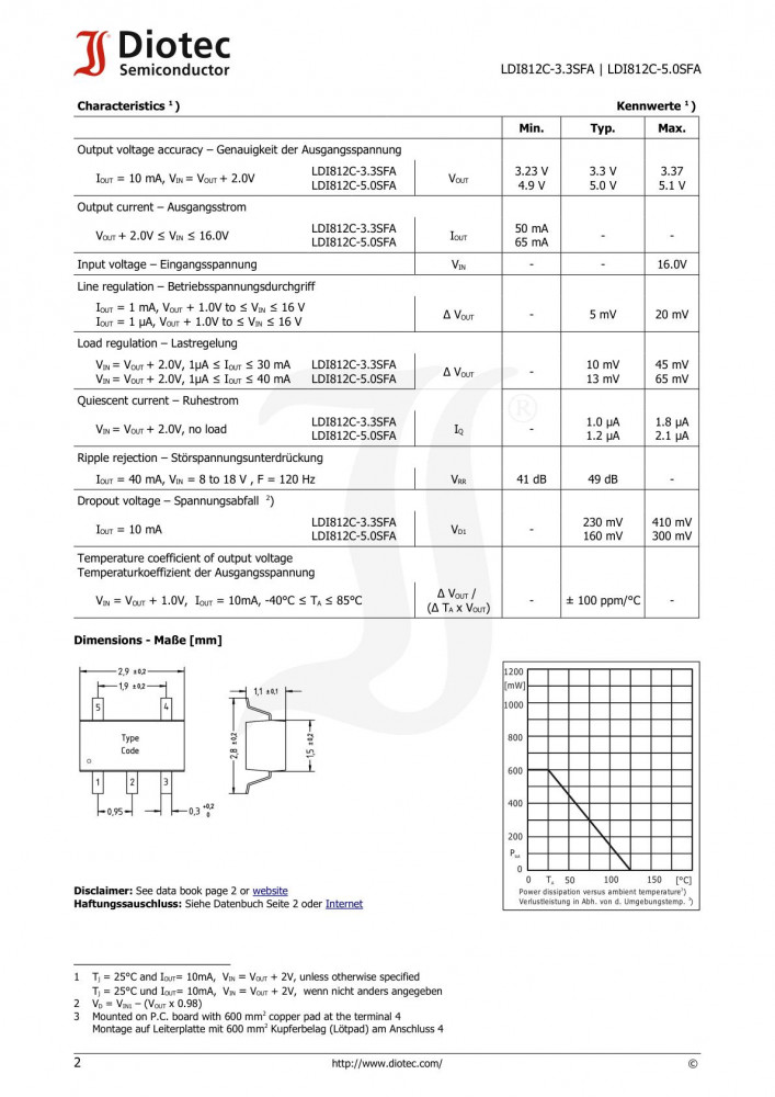 DIOTEC LDI812C datasheet page 2