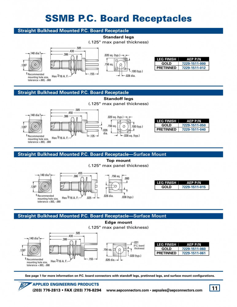 SSMB PCB receptacle product documentation page