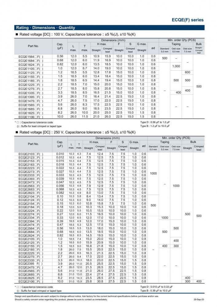 ECQE(F) datasheet page 4