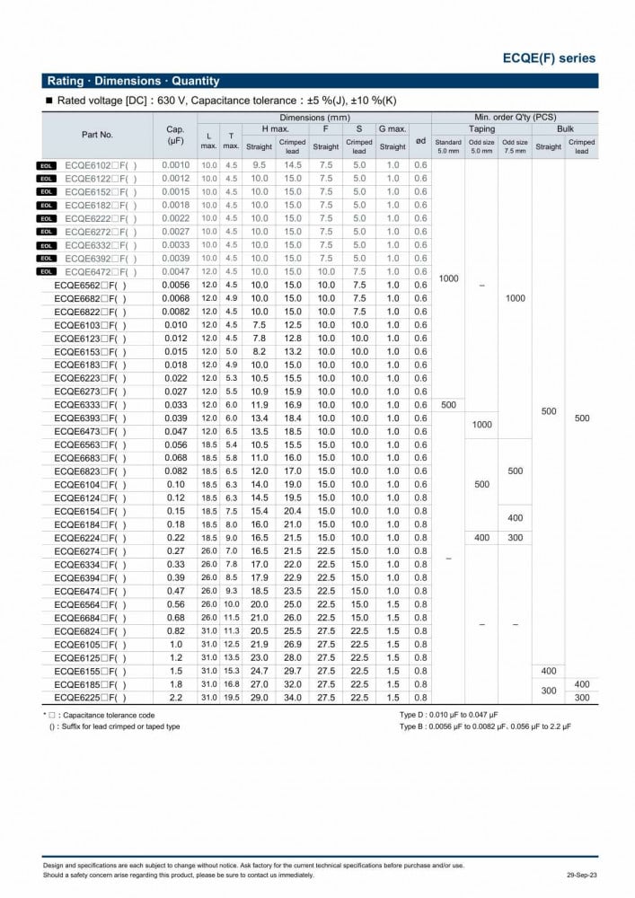 ECQE(F) datasheet page 6