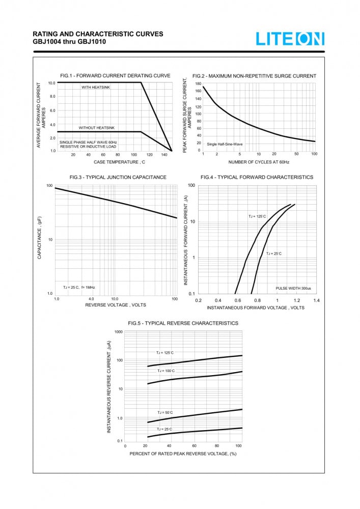 S-GBJ1006F datasheet page 2