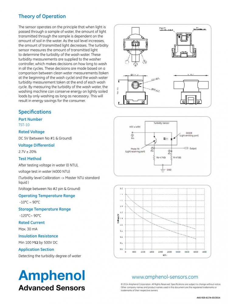 Amphenol TST-10 turbidity sensor document page 2