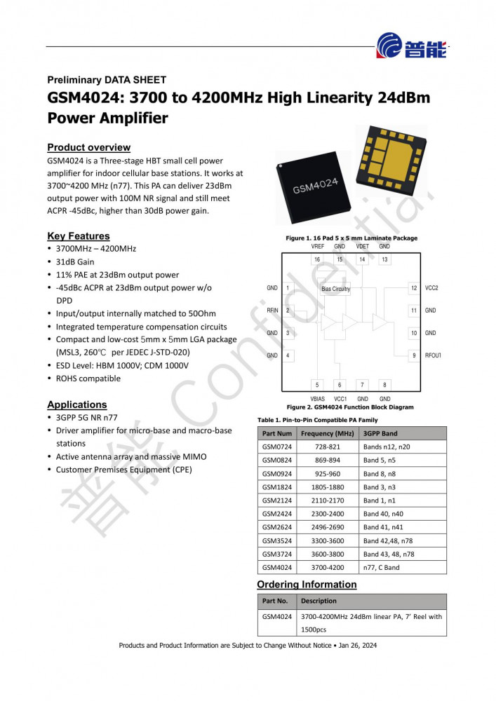 GSM4024 technical document page