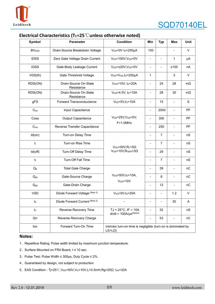 SQD70140EL datasheet page 2