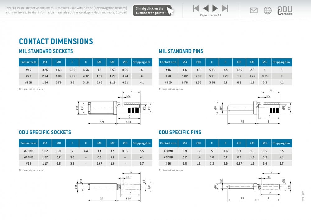 ODU crimp contacts specification page 5
