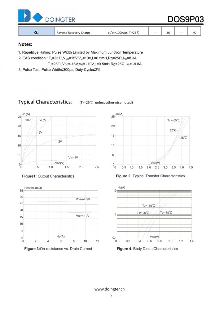 DOS9P03 datasheet page 3