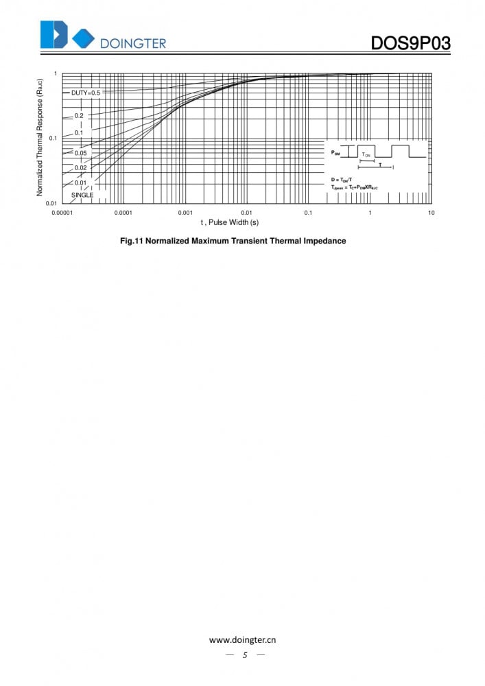 DOS9P03 datasheet page 5