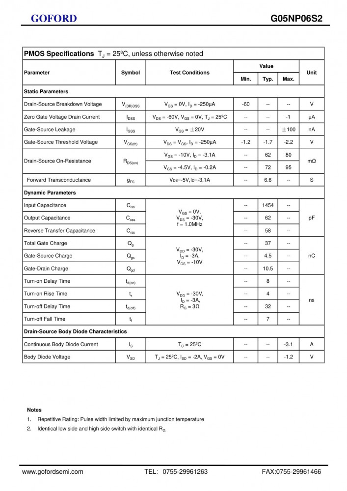G05NP06S2 datasheet page 6