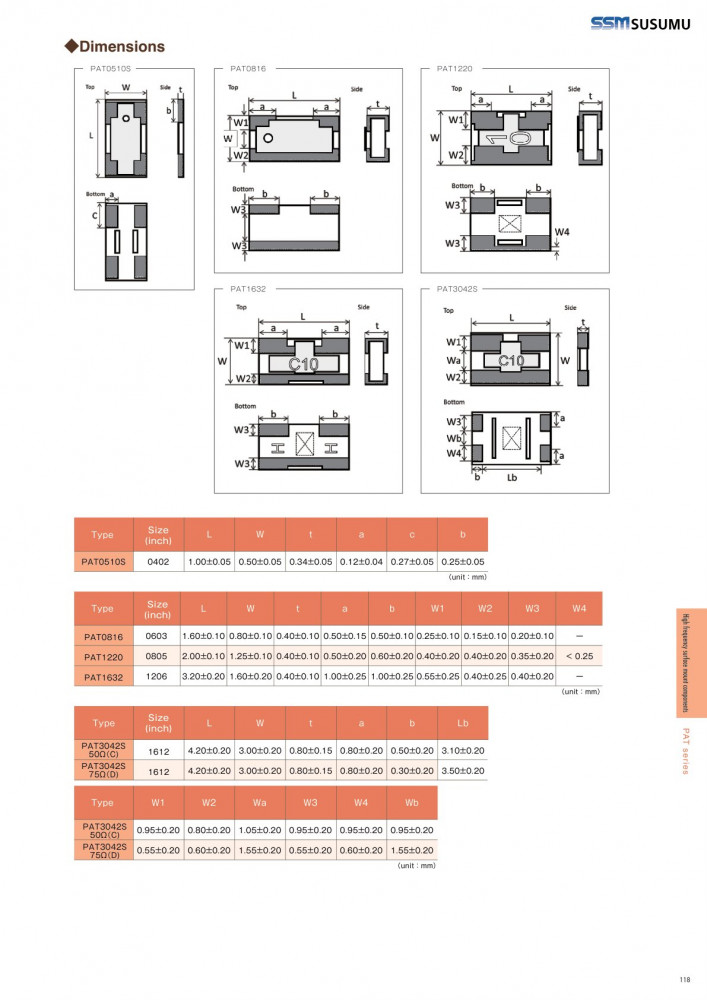 PAT series technical document, page 2