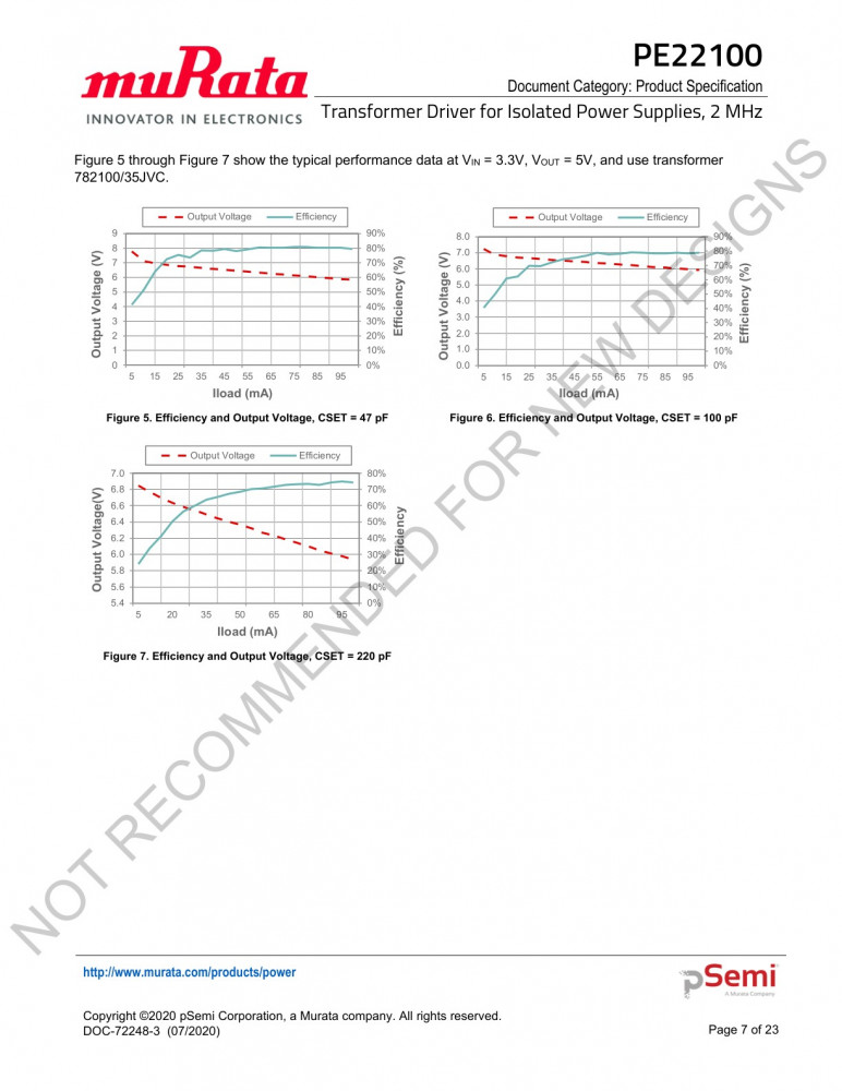 PE22100A-X datasheet page 7