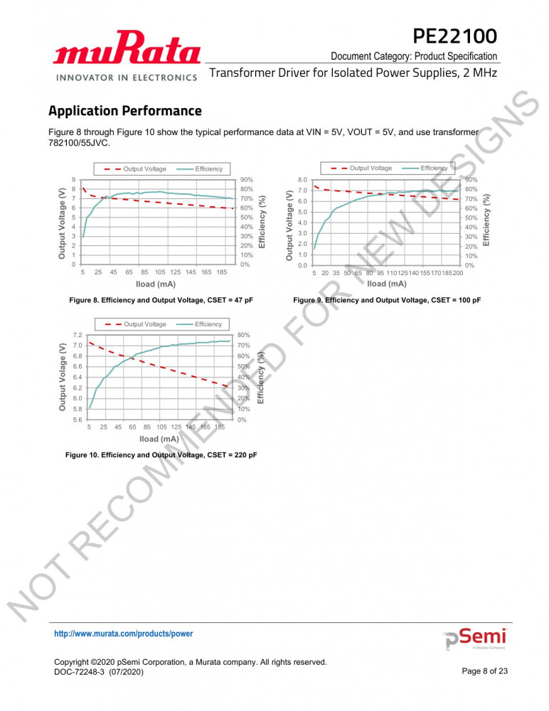 PE22100A-X datasheet page 8